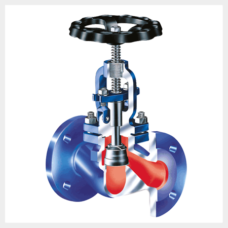 Ventiler för industri, process & fjärrvärme | Industriarmatur